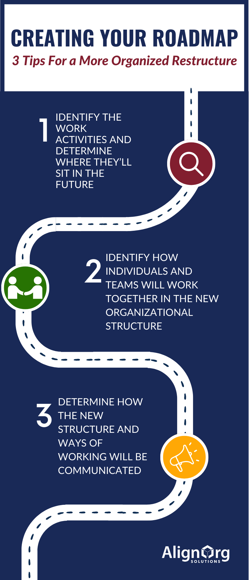 Three Tips For Getting Organized During a Restructuring - AlignOrg