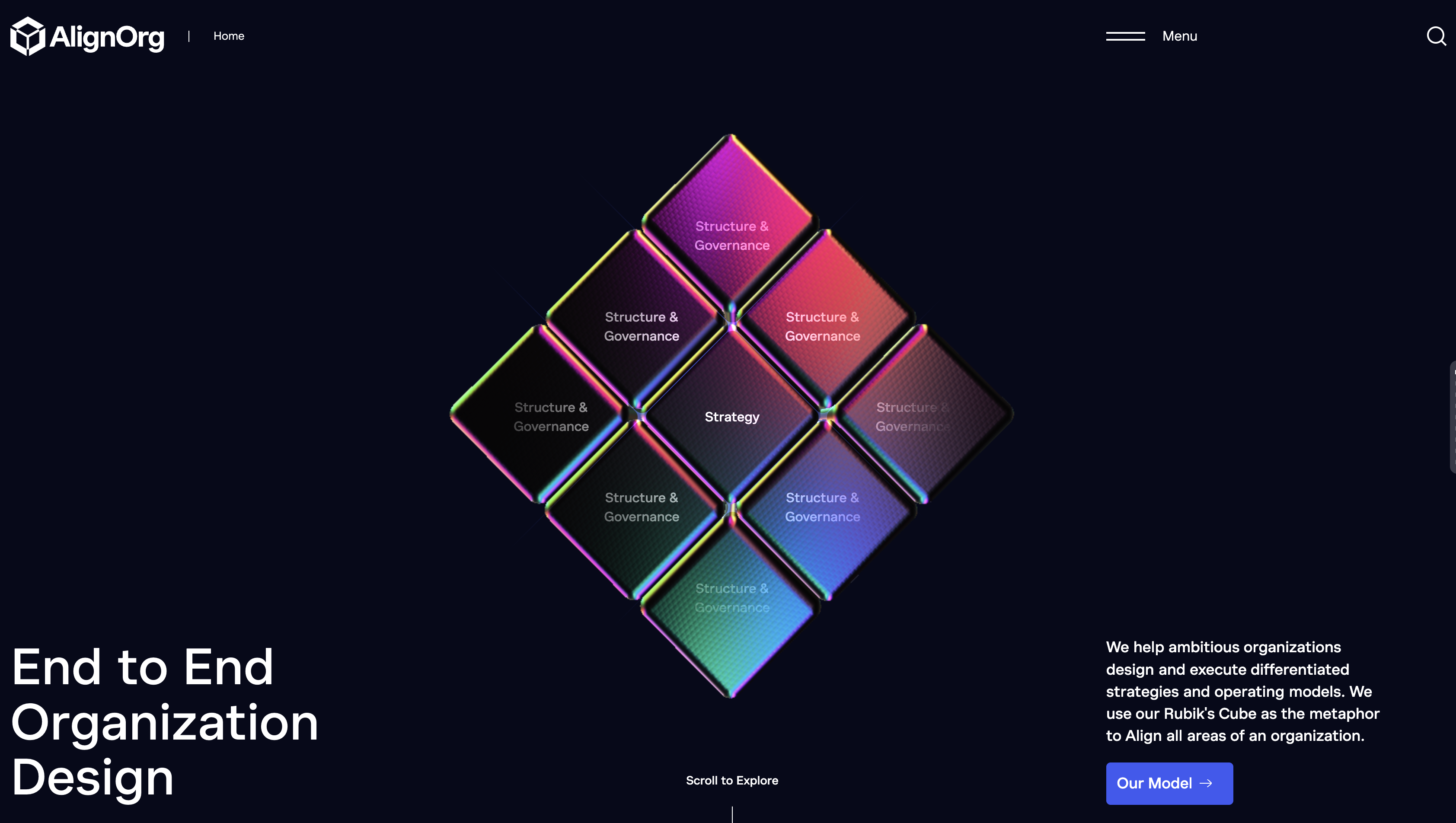 AlignOrg Solutions Celebrates 30 Years and Unveils New Website ...